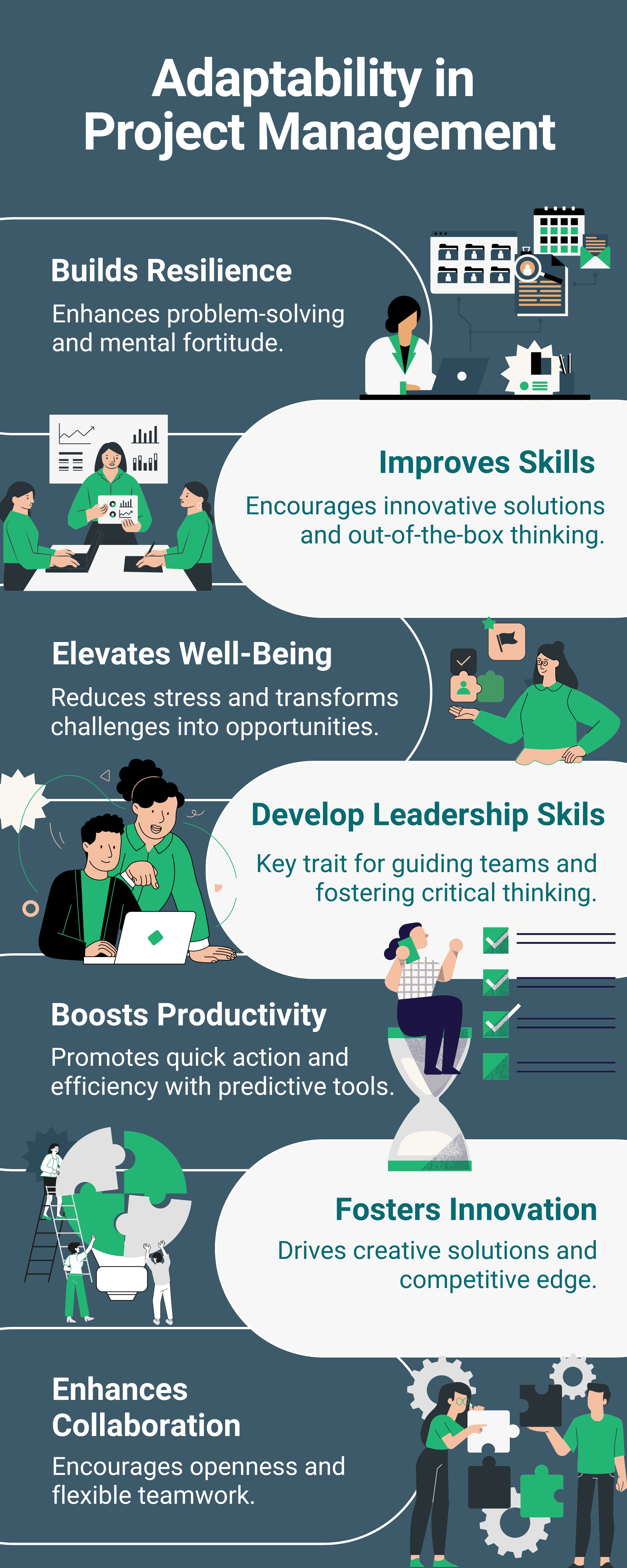 Adaptability in the Workplace: Key Insights | TrueProject